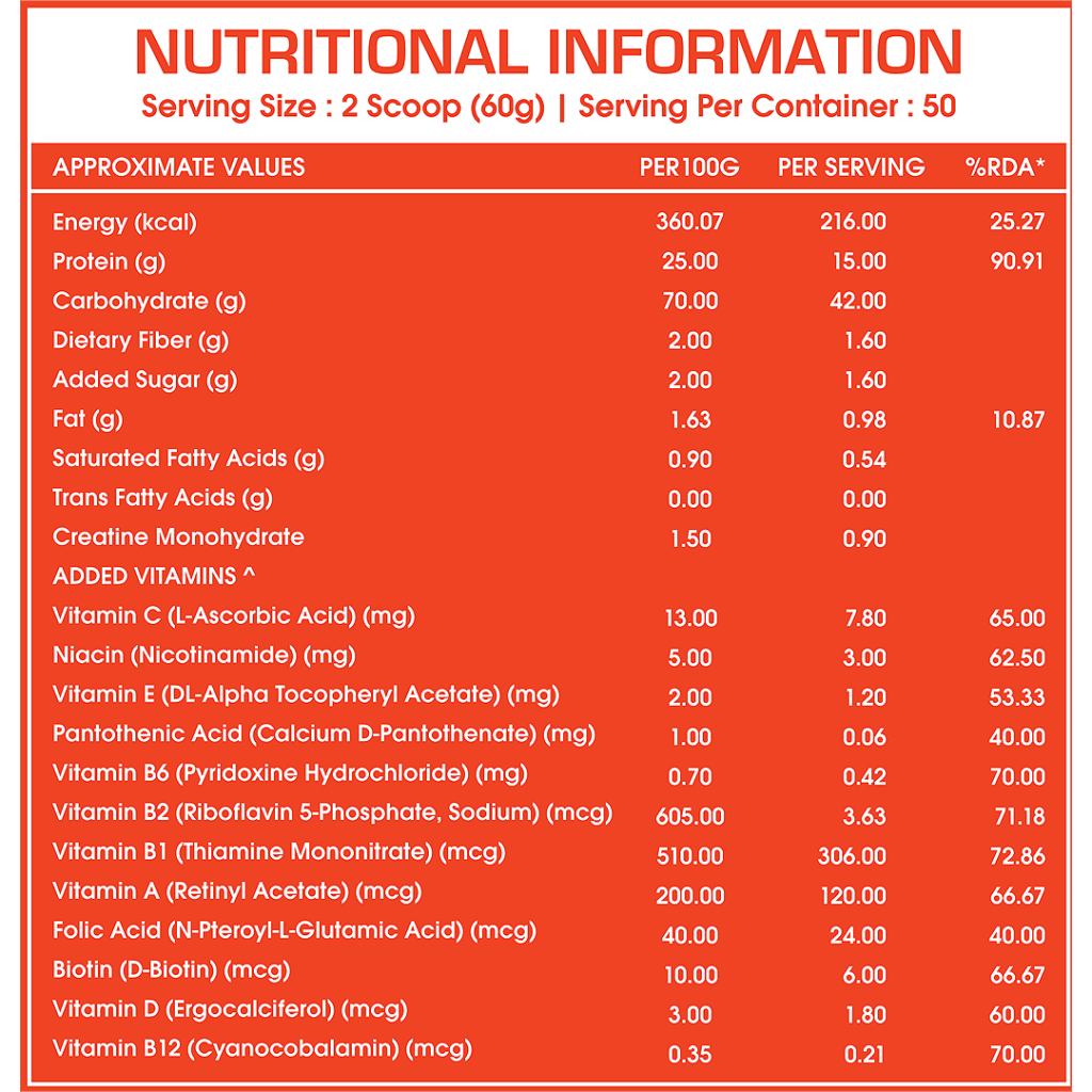 Jumbo Mass Gainer 3Kg - Team Muscles Nutrition